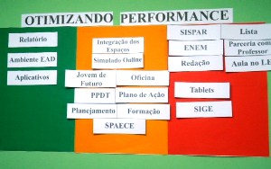 CREDE 02 realiza Formação Crescer em Rede com os Espaços de ...
